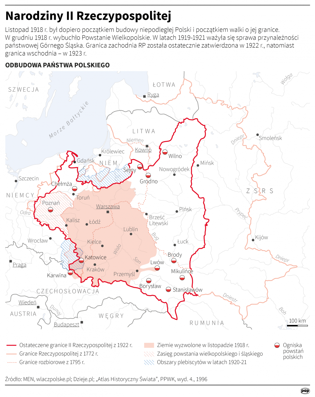 Ojcowie polskiej niepodległości